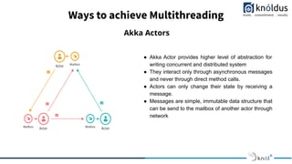 Multithreading in Scala | PPT