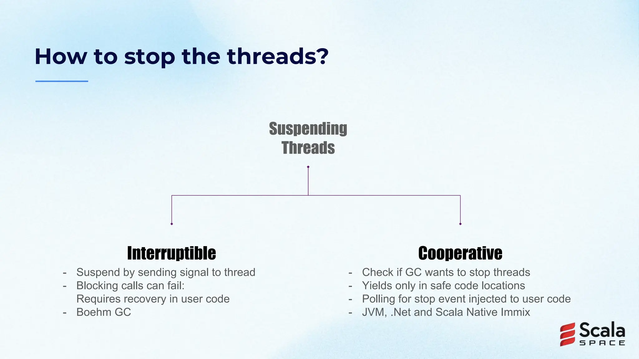 Multithreading in Scala Native, Scalar.pptx