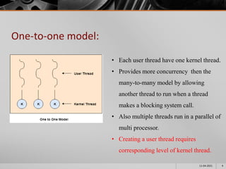 Multi threading model | PPT