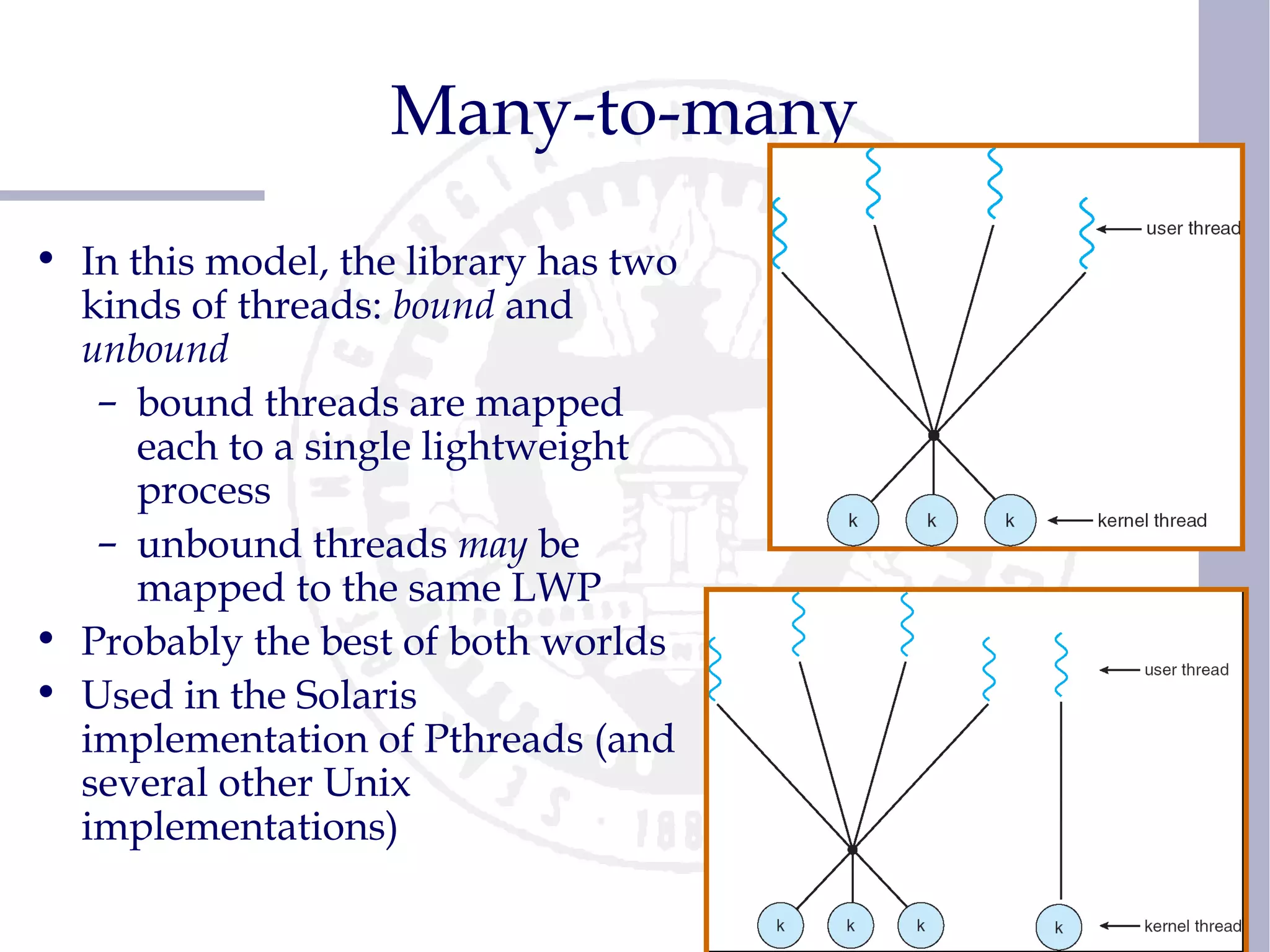 Multithreading models | PPT