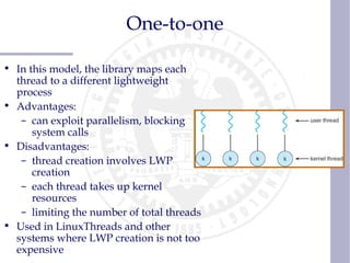 Multithreading models | PPT | Programming Languages | Computing