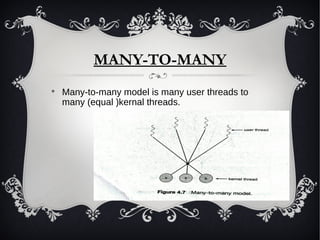 Multi threading models(operating systems) | PPT