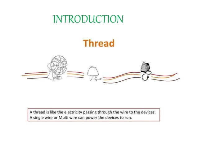 Multithreadingppt.pptx