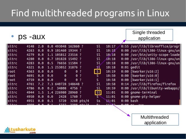 Basic Multithreading Using Posix Threads