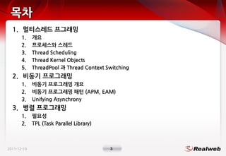 Multithread pattern 소개 | PDF