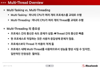 Multithread pattern 소개 | PDF