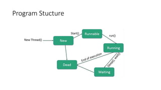 Multithread Programming.pptx
