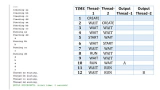 Multithread Programming.pptx