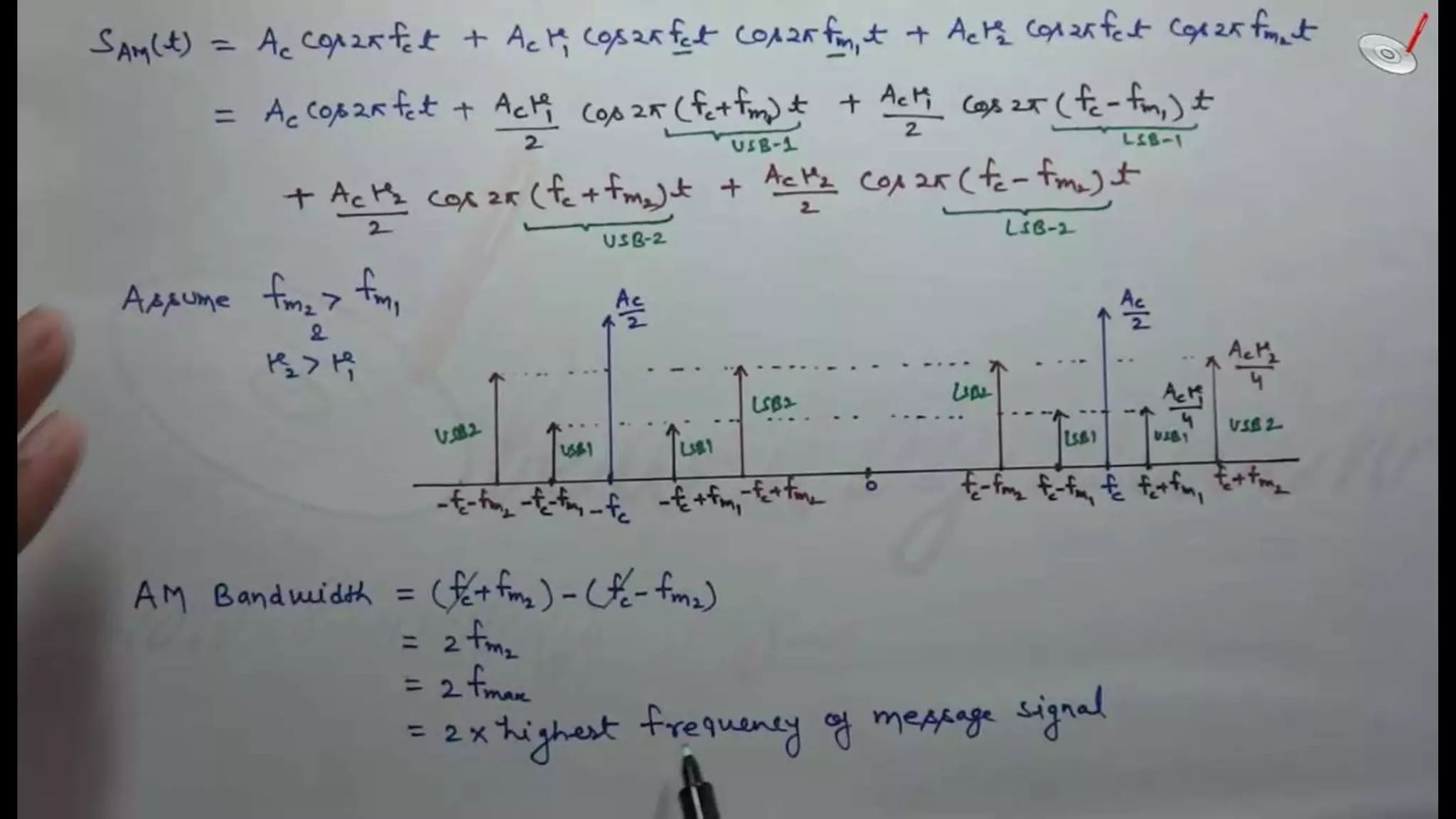 Multi tone am | Communication Systems | PPTX