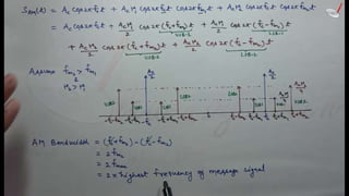 Multi tone am | Communication Systems | PPTX