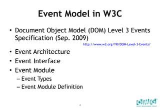 Multi Touch And Gesture Event Interface And Types | PPT