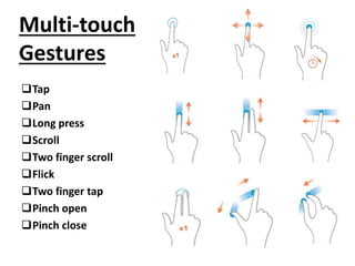Multitouch Interaction | PPTX