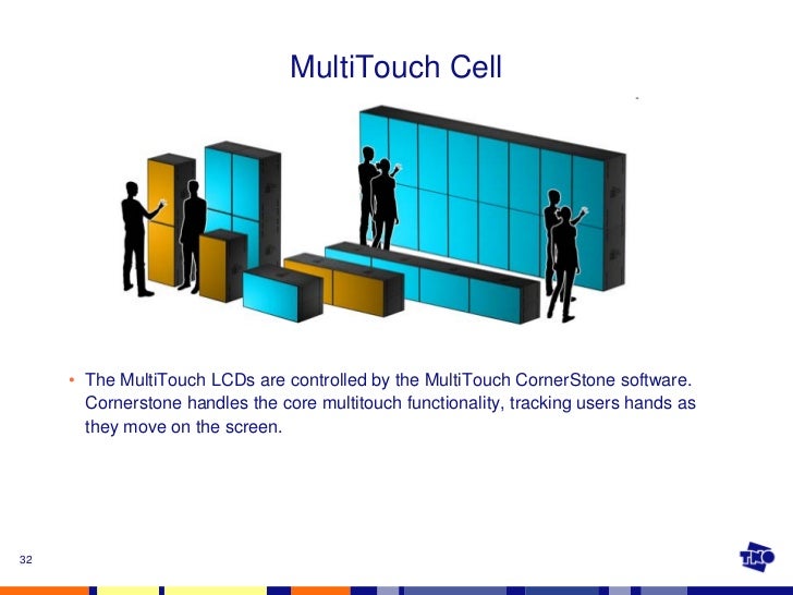 Multi-Touch Interaction Overview
