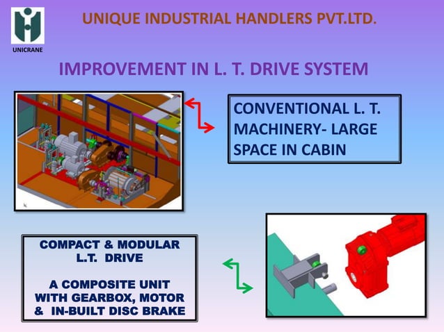 Multi track pit traverser vs 2 track Surface Traverser with Slightly ...