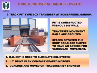 Multi track pit traverser vs 2 track Surface Traverser with Slightly ...