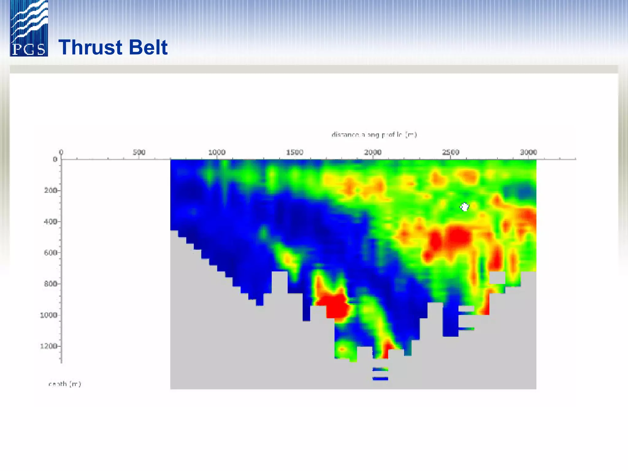 Multi-Transient ElectroMagnetics | PPT