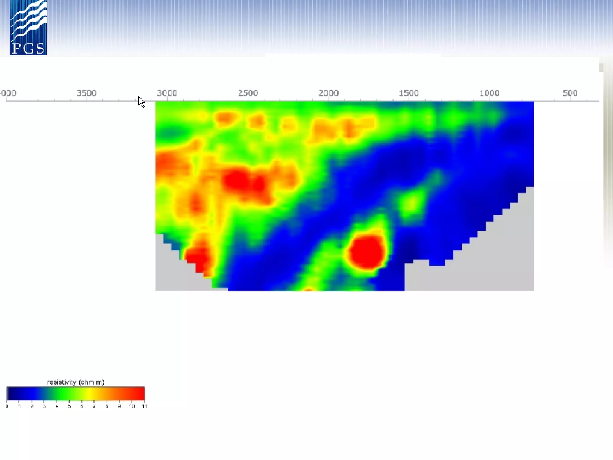 Multi-Transient ElectroMagnetics | PPT