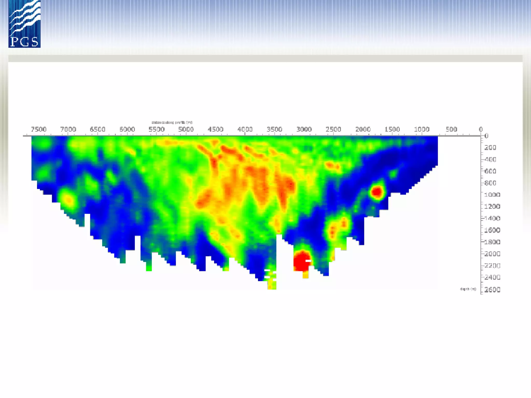 Multi-Transient ElectroMagnetics | PPT