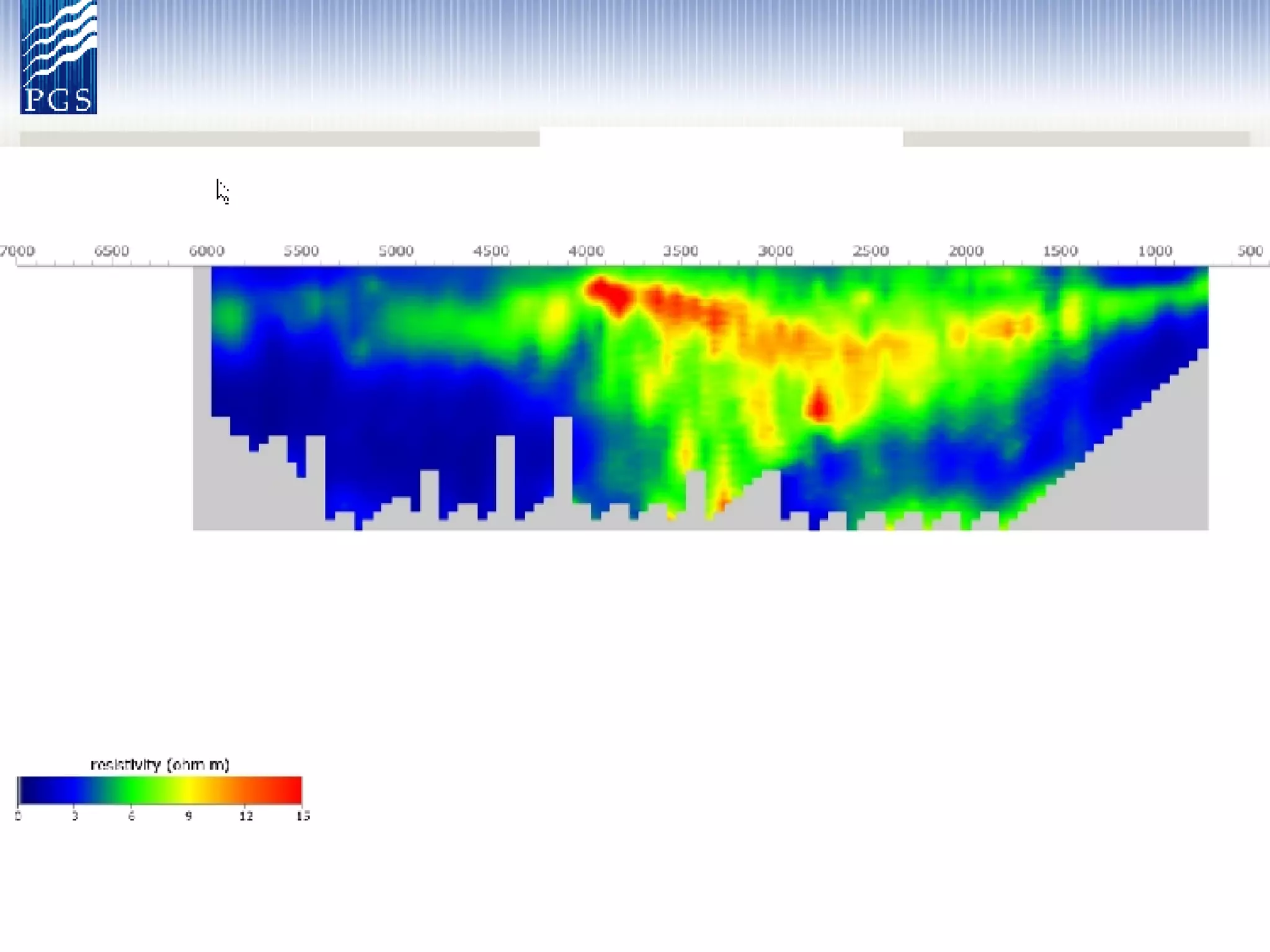 Multi-Transient ElectroMagnetics | PPT