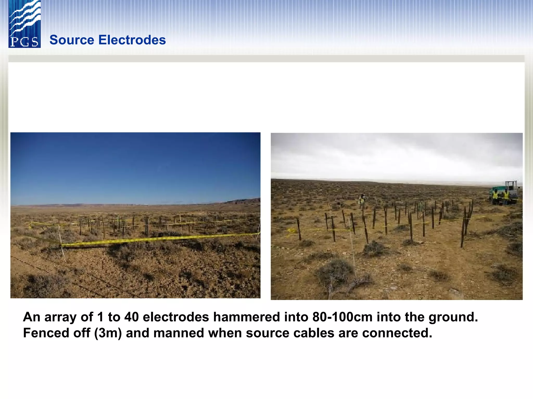 Multi-Transient ElectroMagnetics | PPT