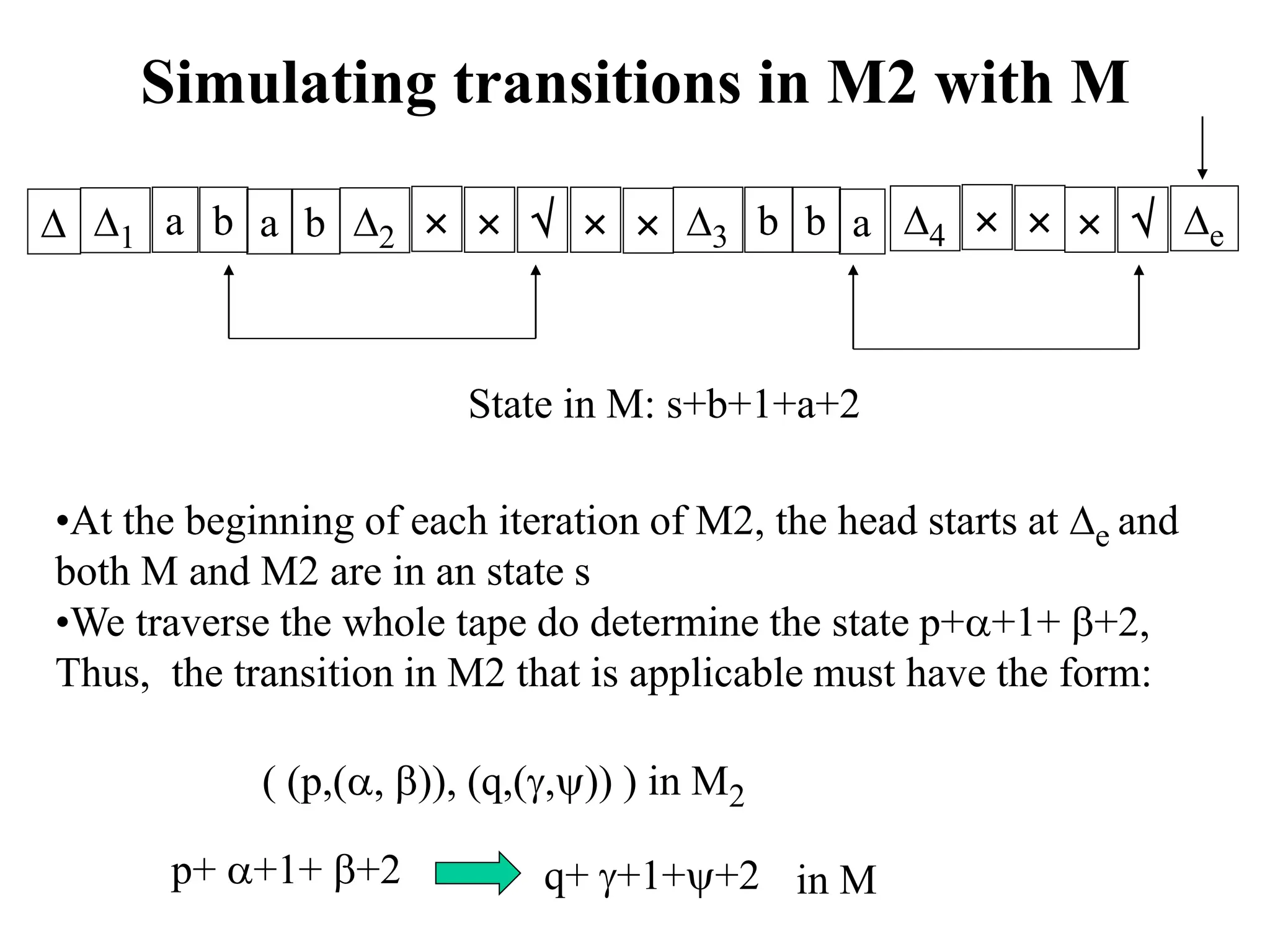 Turing Machine and Multiple Turing Machine | PPT