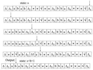 Turing Machine and Multiple Turing Machine | PPT