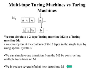 Turing Machine and Multiple Turing Machine | PPT