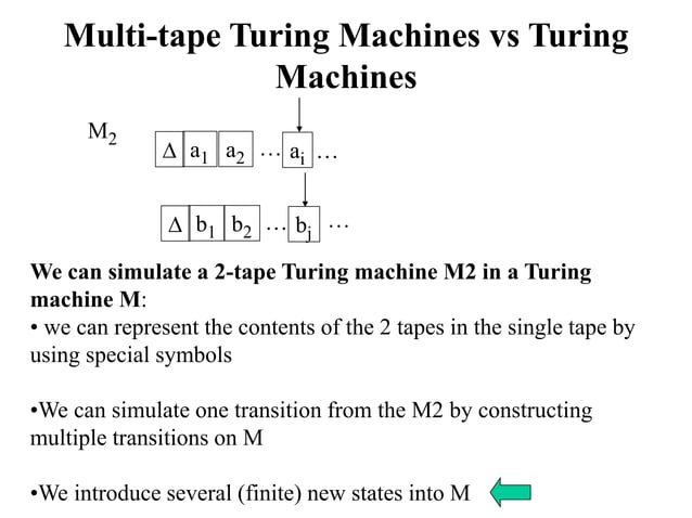 Turing Machine and Multiple Turing Machine | PPT