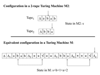 Turing Machine and Multiple Turing Machine | PPT