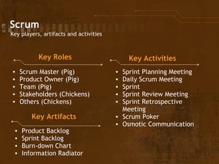 MultiUni - IT150 Intro to Scrum and Agile | PPT