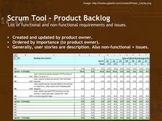 MultiUni - IT150 Intro to Scrum and Agile | PPT