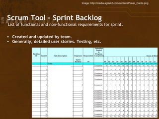 MultiUni - IT150 Intro to Scrum and Agile | PPT