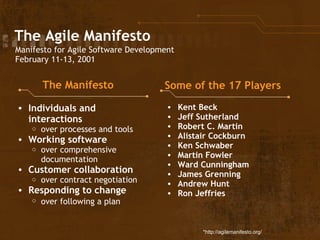 MultiUni - IT150 Intro to Scrum and Agile | PPT