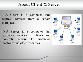 Multiuser chat application using java | PPTX
