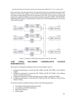 Multi user performance on mc cdma single relay cooperative system by distributed stbc in ...