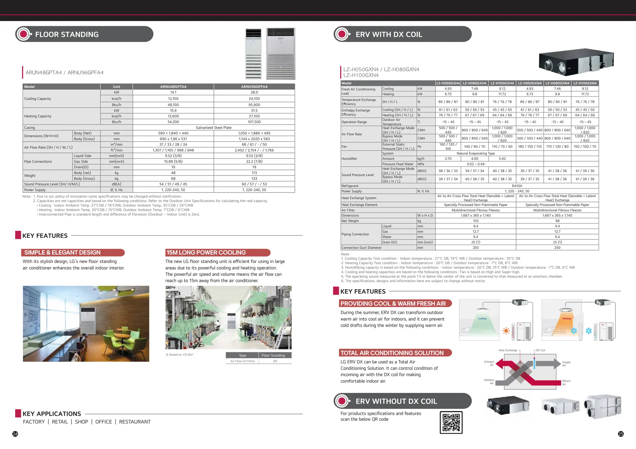 MultiV5 Small LG HVAC catalogue for reference | PDF