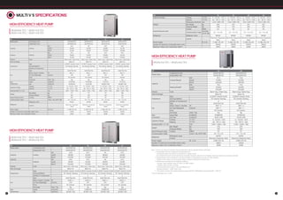MultiV5 Small LG HVAC catalogue for reference | PDF