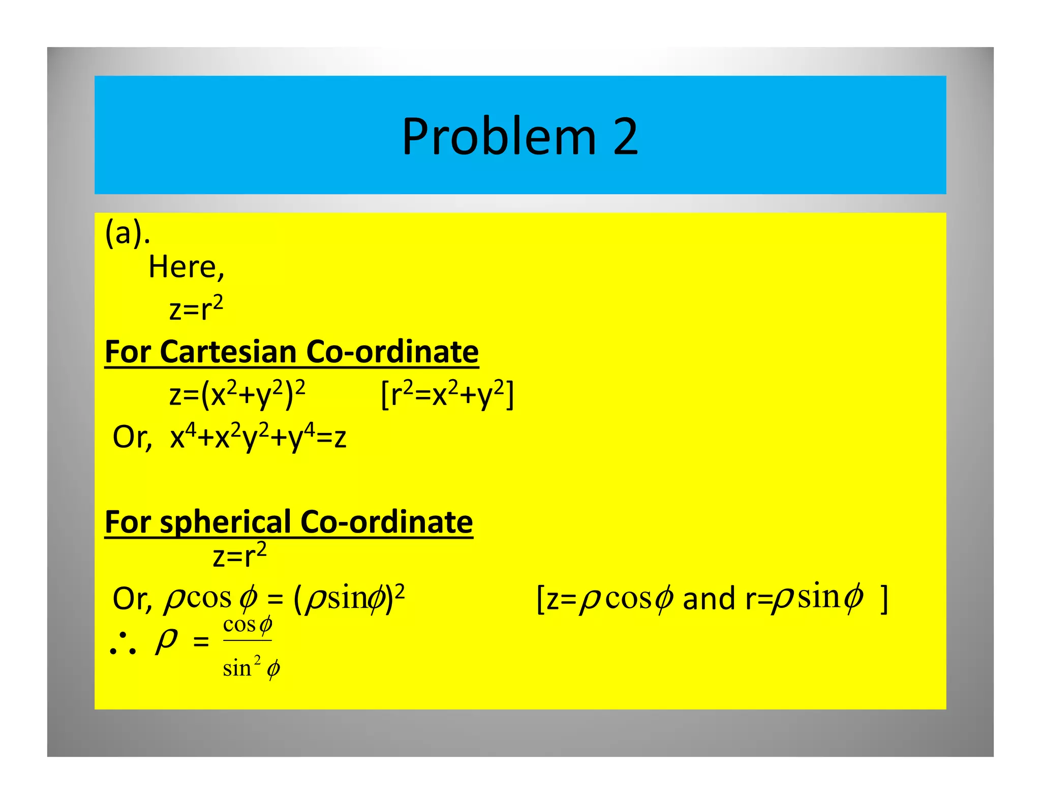 Multivariable Calculas with Mapple Plot | PPT