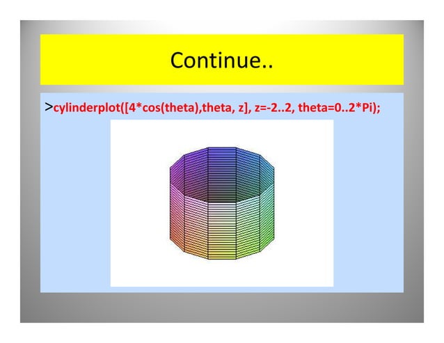 Multivariable Calculas with Mapple Plot | PPT