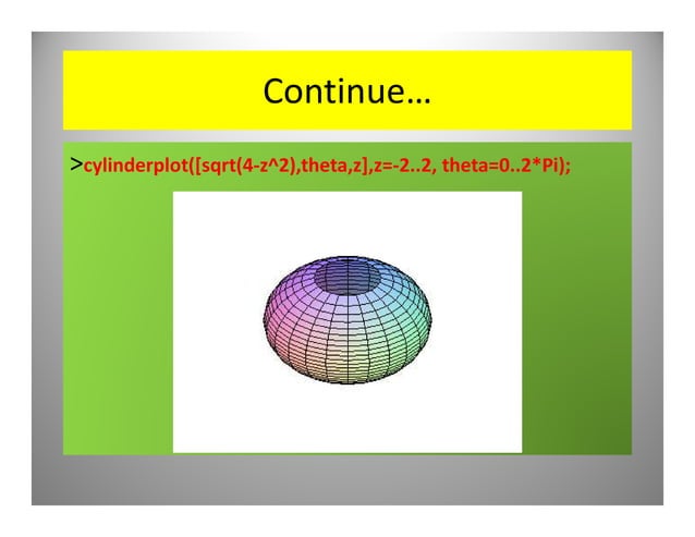 Multivariable Calculas with Mapple Plot | PPT