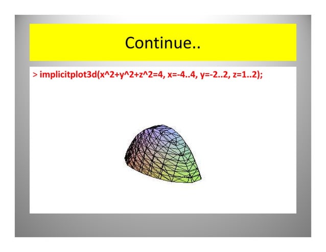 Multivariable Calculas with Mapple Plot | PPT
