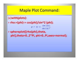 Multivariable Calculas with Mapple Plot | PPT
