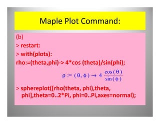 Multivariable Calculas with Mapple Plot | PPT