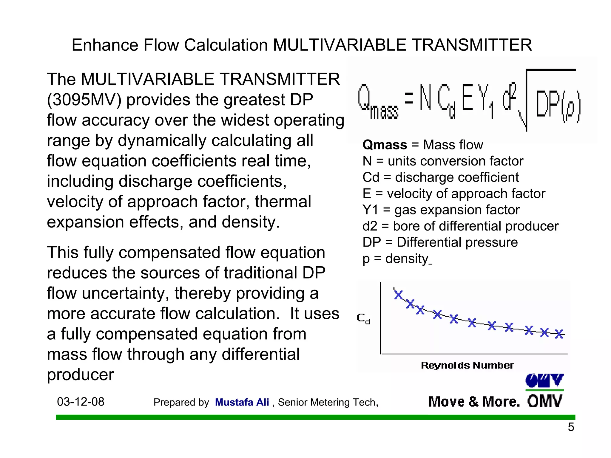 Multivariable Flow Measurement | PPS