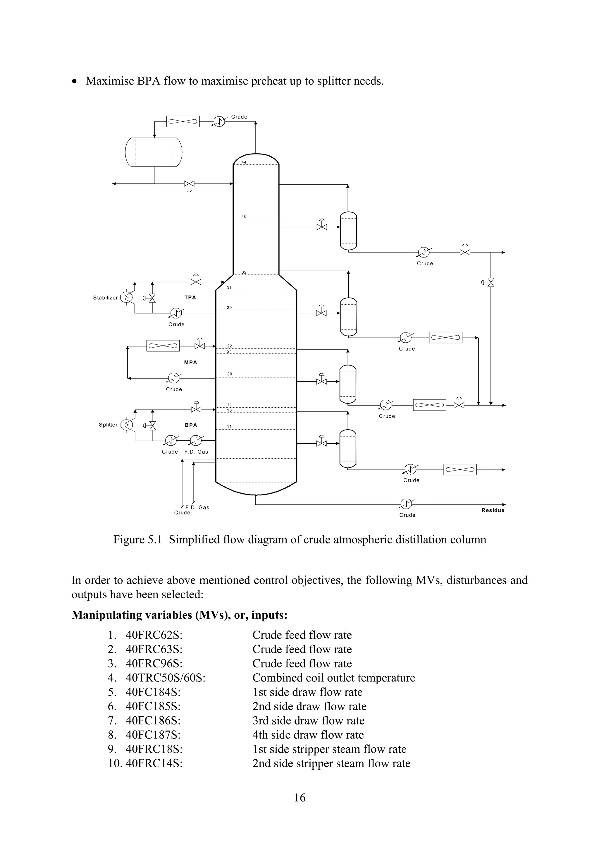 MultivariableProcessIdentificationforMPC-TheAsymptoticMethodanditsApplications.pdf