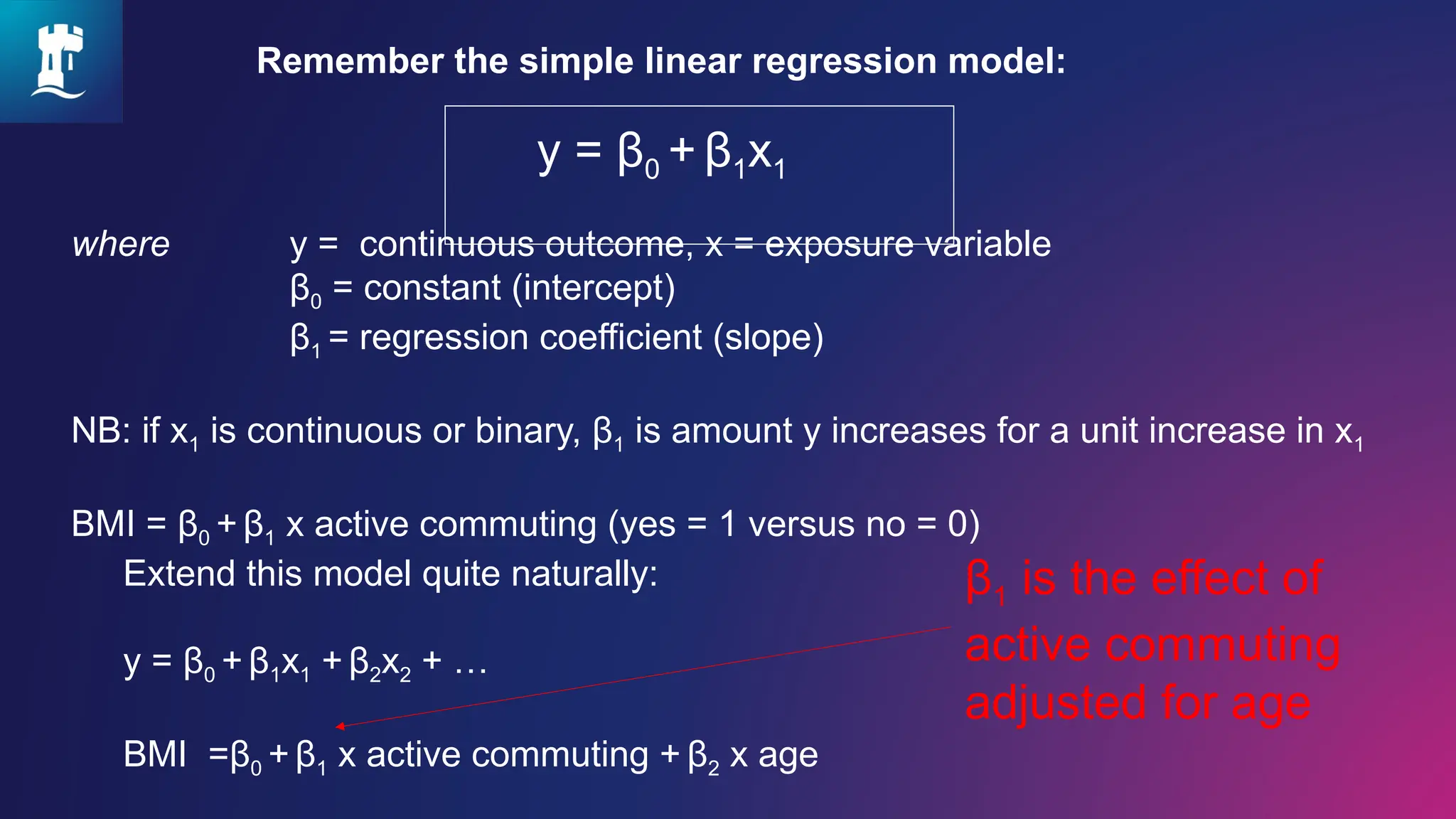 Multivariable_Regression_Dec_2025 about reg | PPTX