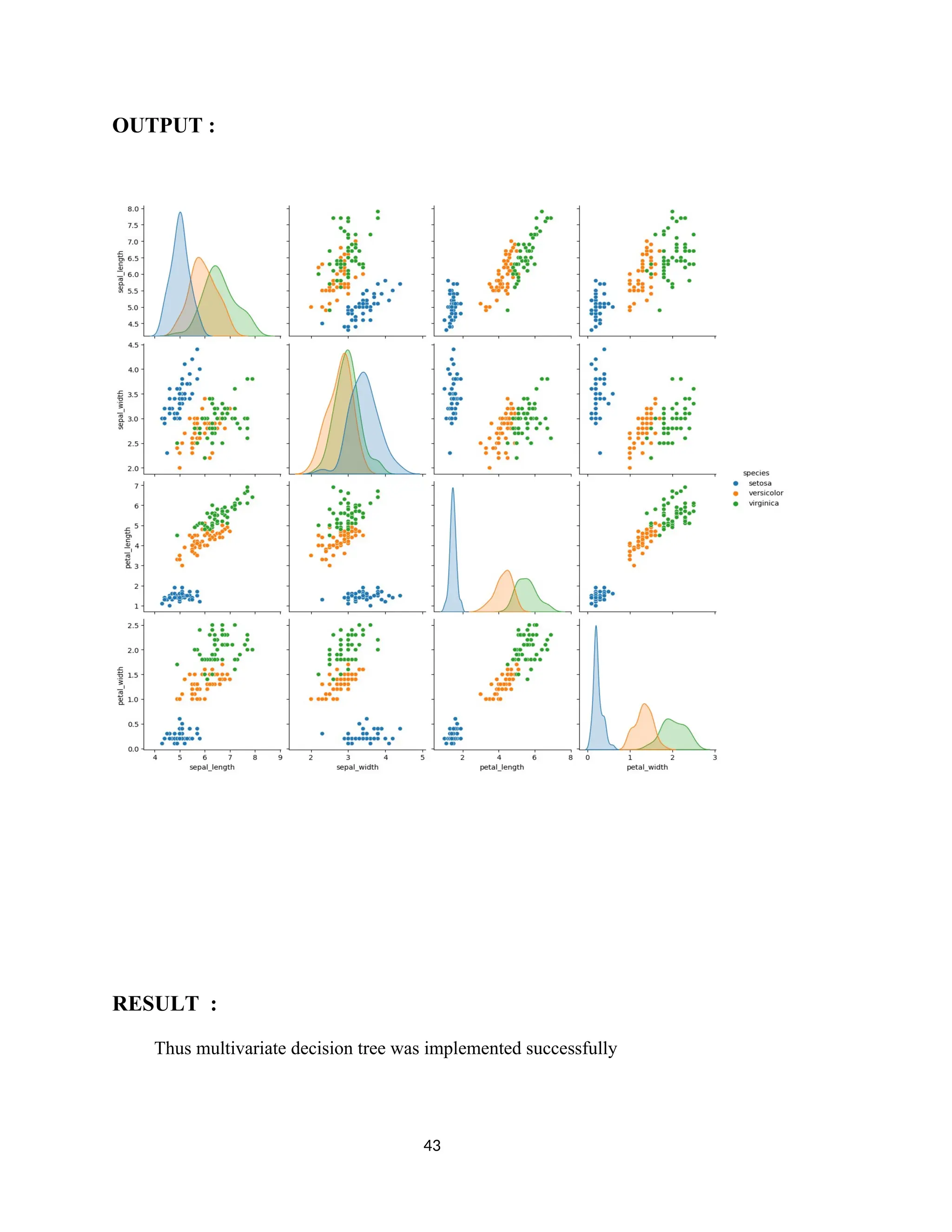 machine learning .multivariate........... | DOCX