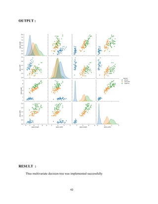 machine learning .multivariate........... | PDF