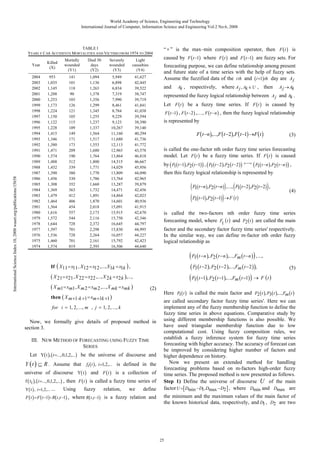 Multivariate high-order-fuzzy-time-series-forecasting-for-car-road-accidents | PDF | Motor ...