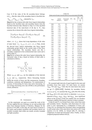 Multivariate high-order-fuzzy-time-series-forecasting-for-car-road-accidents | PDF | Motor ...